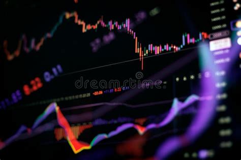 Technical Analysis On The Monitor Of A Computer Fundamental And Technical Analysis On The Monitor Of A Computer Fundamental And