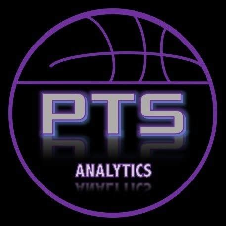 PTS Analytics (@pts_analytics) • Threads, Say more
