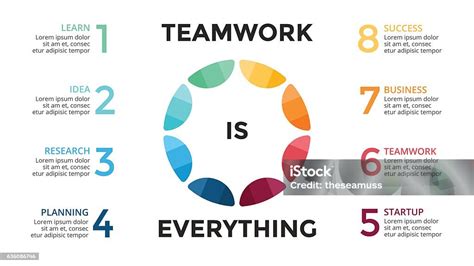 벡터 원형 화살표 인포그래픽 주기시 도표 그래프 프리젠테이션 차트별 비즈니스 3에 대한 스톡 벡터 아트 및 기타 이미지 3 3 명 3가지 개체 Istock