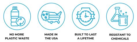 Orca Filters Reusable Pool Filter Above Ground Pool Filter With Patented Pureblue