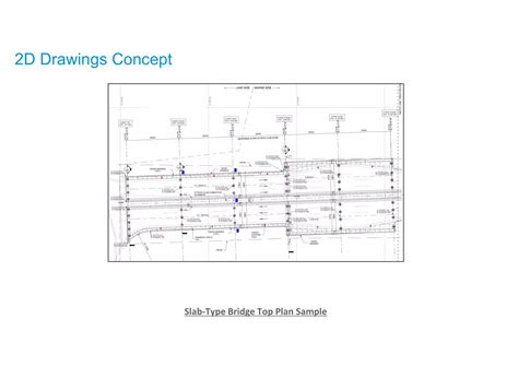 Automated Linear Structural Bim Model With Built In 2 D Drawing