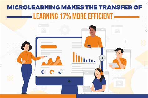 10 Most Effective Teaching Methods For Adult Learning Success