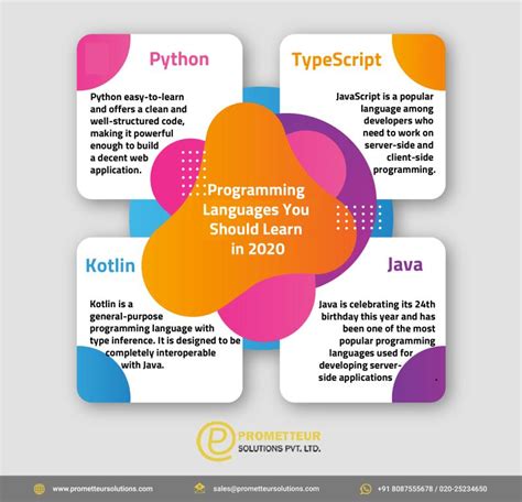 prometteur solutions pvt ltd on linkedin python typescript kotlin