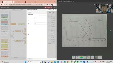 [monitoring Dht11 Sensor And Control Leds Using Fuzzy Logic Methods On