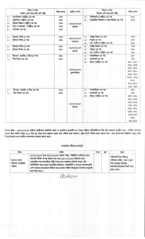 Hsc Exam Routine 2025 Jobs Test Bd