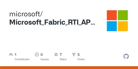 Github Microsoftmicrosoftfabricrtiapisample