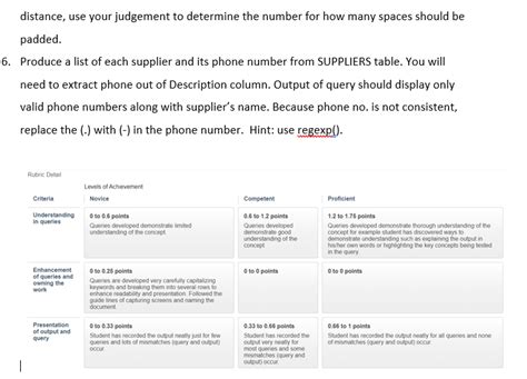 Solved Lab 7 Single Row Function To Perform These Tasks Chegg Com