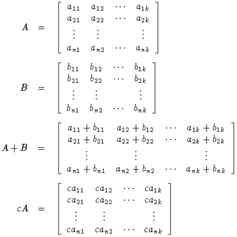 Matrices Act Math
