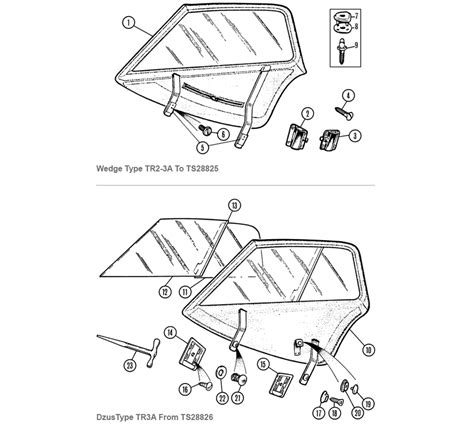 Edging Strip U Section Stainless Steel Philips Classics