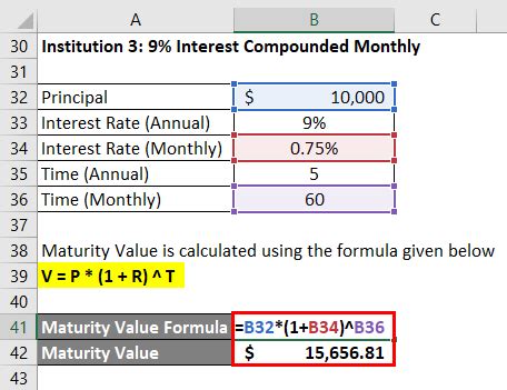 Maturity Value Formula Calculator Excel Template