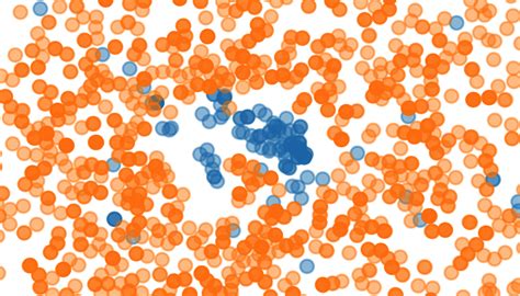 Solved Importing Matplotlib Vector Graphics With Many Obj Adobe