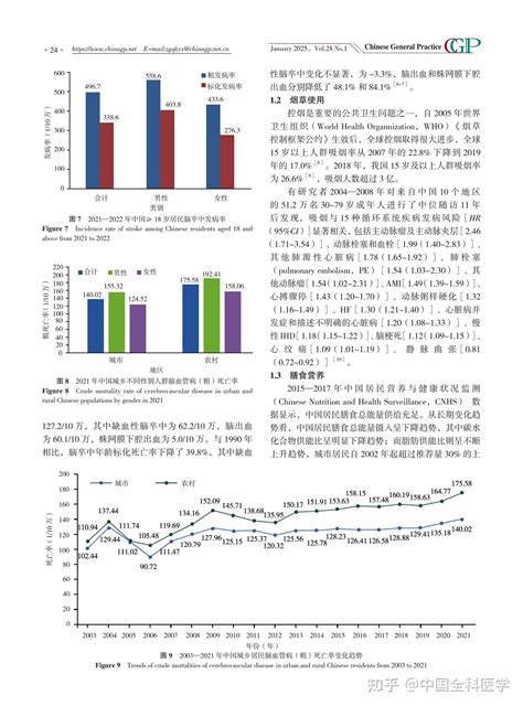 《中国心血管健康与疾病报告2023》要点解读 知乎
