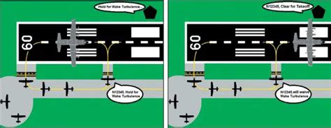 ATC Versus Pilot Regs AVweb