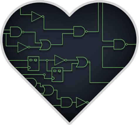 Nandland Fpga Vhdl Verilog Examples And Tutorials