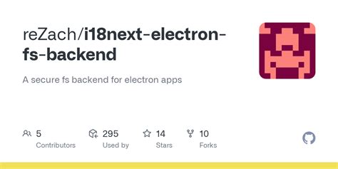 Github Rezachi18next Electron Fs Backend A Secure Fs Backend For