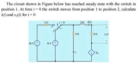 Solved The Circuit Shown In Figure Below Has Reached Steady State With