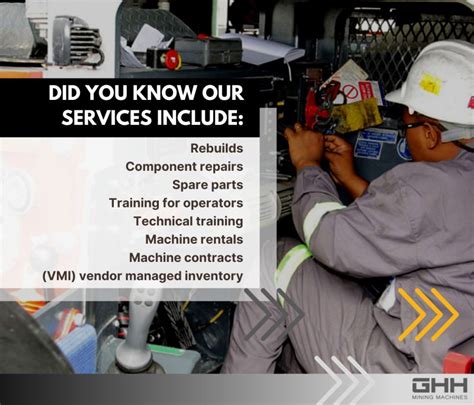 Ghhmm Undergroundmining Capitalsales Aftermarketsales Ghh Mining Machines