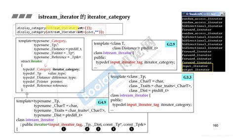 C Stl 体系结构与内核分析五算法入门迭代器分类算法源码剖析（11个例子）30 算法源代码剖析11个例子 Csdn博客