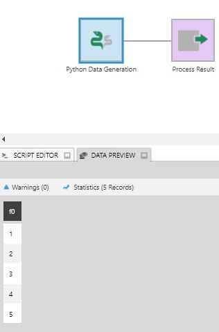 Python Data Generator Keras Catholiclopers