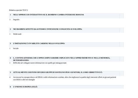 Test Didattica Speciale 2 Pegaso Domande E Risposte Prove Desame