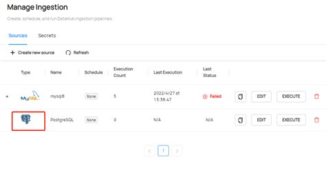 Ingest Postgresql Metadata On Datahub