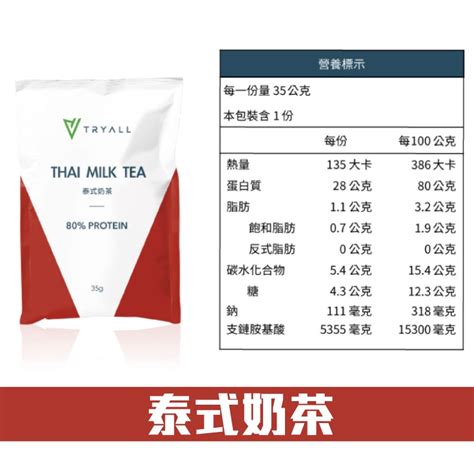 全新透明乳清~tryall 全分離 乳清 蛋白隨手包 隨身包 35克~ 買越多越便宜 現貨不必等 蝦皮購物