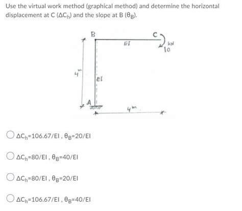 [solved] use the virtual work method graphical me solutioninn