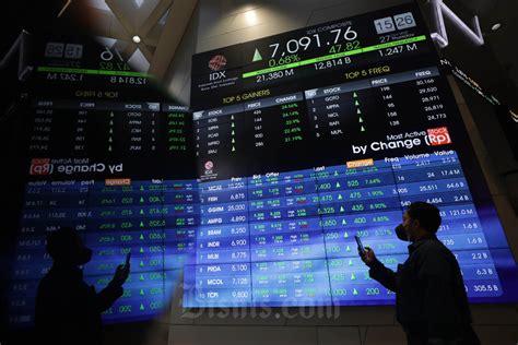 Deretan Saham Penggerak IHSG 2023 BREN BMRI Hingga AMMN Masuk Daftar