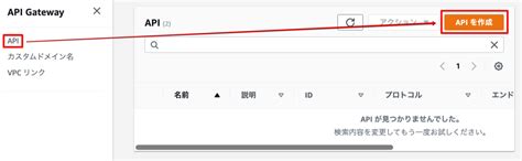 Amazon API Gatewayプライベート統合でREST APIからinternalなNLBへ接続する サーバーワークスエンジニアブログ