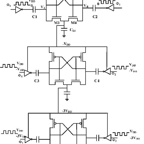 Conventional Cross Coupled Structures Of Negative Charge Pump Circuits