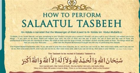 How To Pray Salat Ul Tasbeeh Namaz Praying For Forgiveness