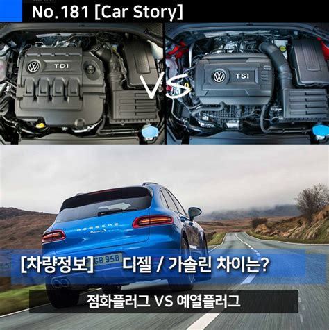 가솔린 디젤 차이 자동차 점화플러그 And 예열플러그 겨울철 증상 교체 비용시기 네이버 블로그