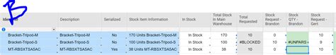 Sumifs With Multiple Criteria And Cross Sheet Referencing — Smartsheet