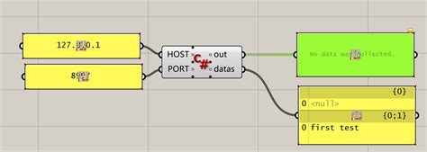 Rhino7 Grasshopper C Use Socket Receive Data Frome 127 0 0 1 8980