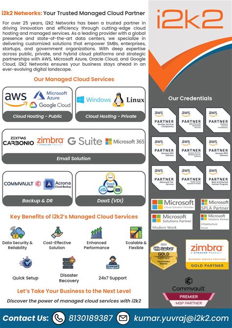 The Cloud Isnt Just Where Your Data Lives—its Where Your Business… Kumar Yuvraj®