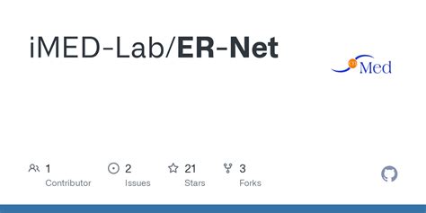 Github Imed Lab Er Net