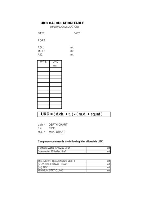Ukc Calculation Table Ukc Dch T Md Squat Pdf