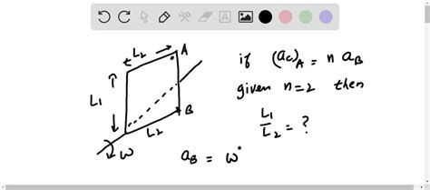solved rectangular plate is rotating with constant angular speed about