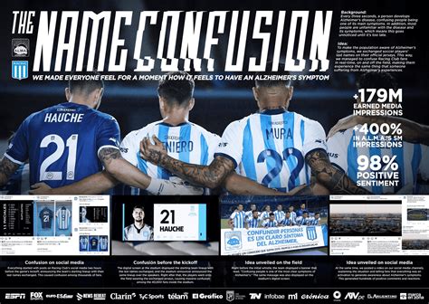 The Name Confusion Unblock Coffee