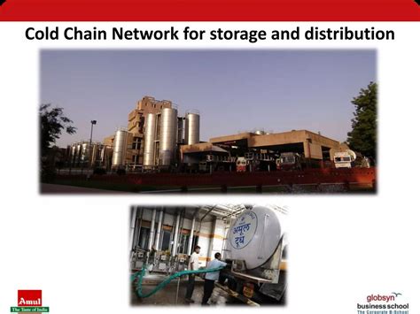 Supply Chain Management Of Amul Supply Chain Management Pptx