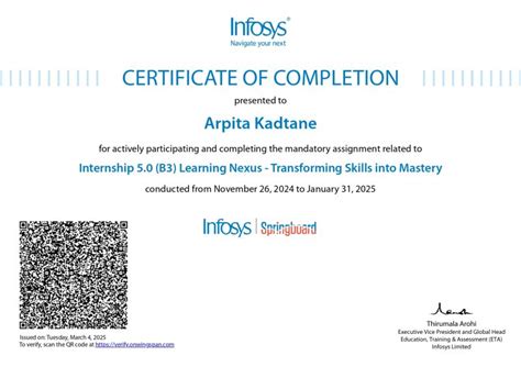 Infosysspringboard Internship Angular Skillhive Learning Arpita