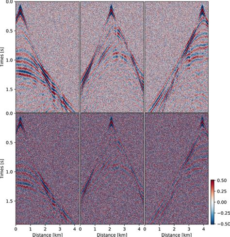 Implicit Seismic Full Waveform Inversion With Deep Neural Representation Sun 2023 Journal