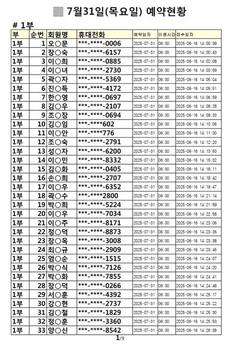 7월31일목요일 예약순번 공지 성저파크골프장 공지 Band Page