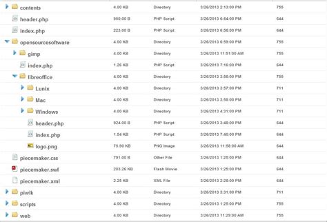 Php Include Works Only When File Is In Same Directory Stack Overflow
