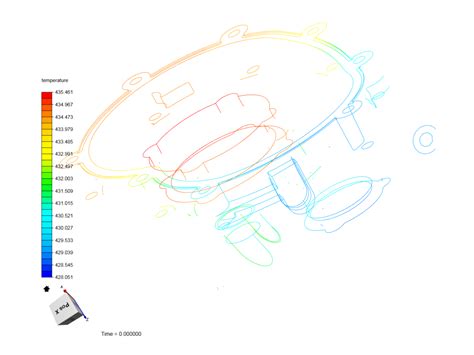 tutorial 3 differential casing thermal analysis by qia simscale