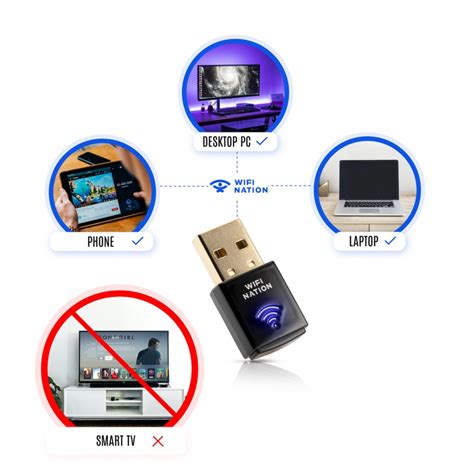 Rtl Au Driver Windows Usb Wireless Moohopde