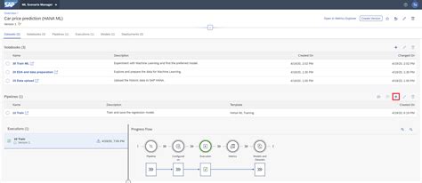 Deploying Hana Ml Pipelines With Sap Data Intelligence