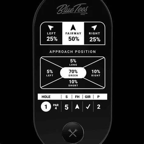 Blue Tees Ringer Handheld Golf Gps Carls Golfland