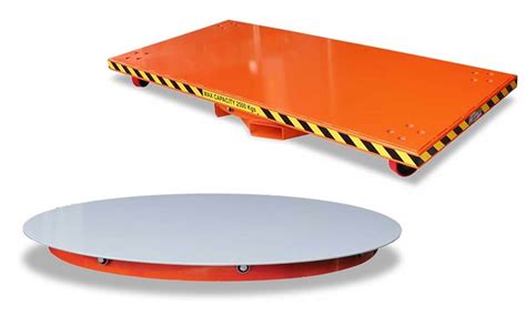 High Quality Pallet Rotators For Efficient Warehouse Operations Astrolift Nz