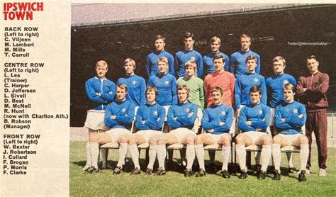 Mal Winkles Football Nostalgia On Twitter Ipswich Town ITFC Score